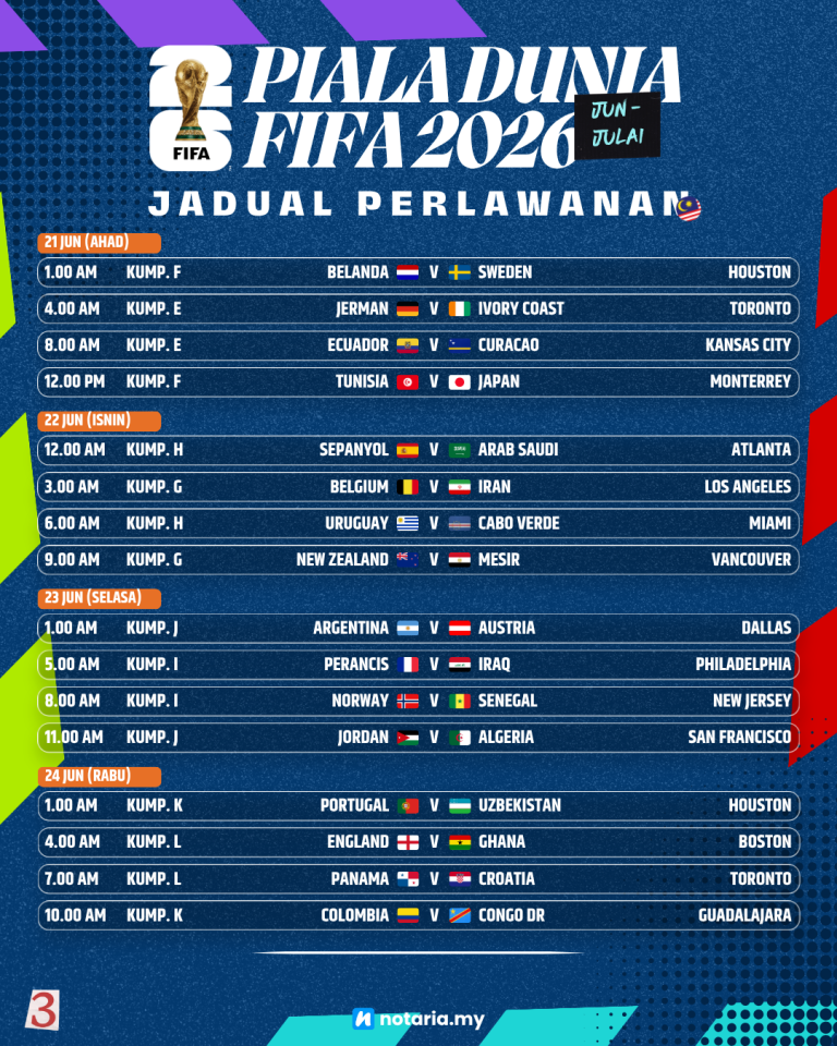 Jadual Piala Dunia 2026 & Tayangan Siaran Langsung - Notaria